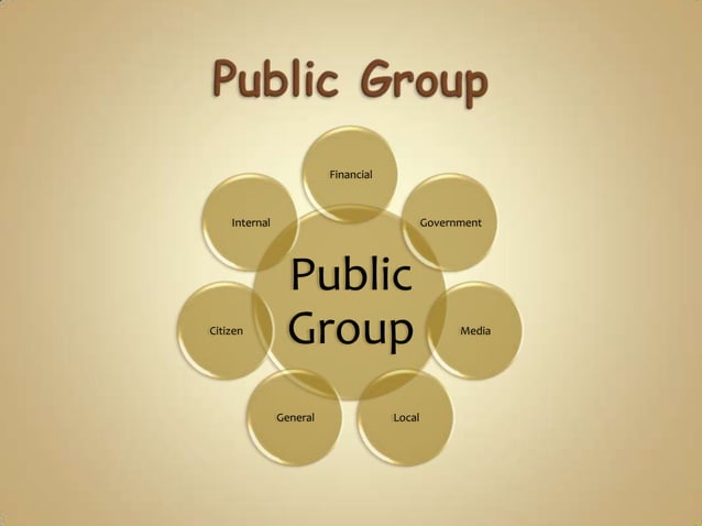 Marketing micro environment | PPTX | Business | Business and Finance