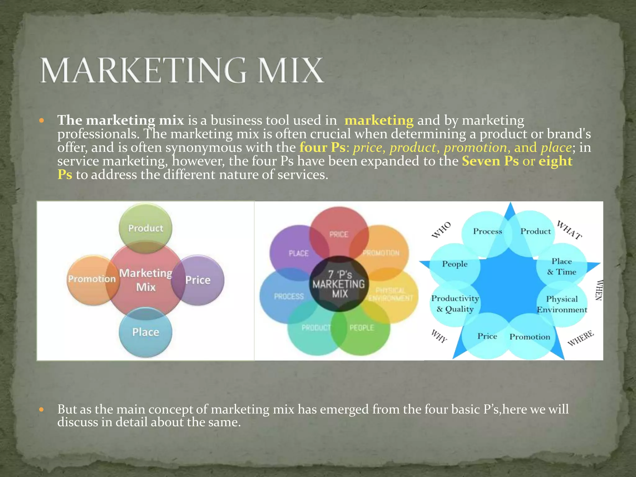 Marketing mix-PPPP | PPTX
