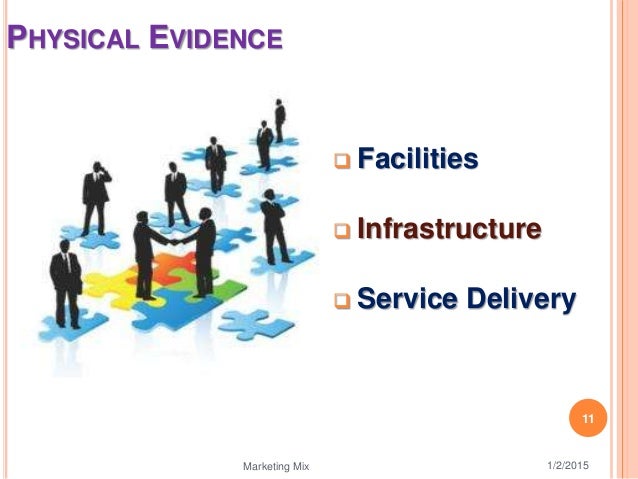 Physical Evidence Marketing