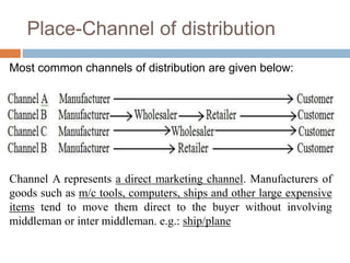 Marketing mix | PPTX