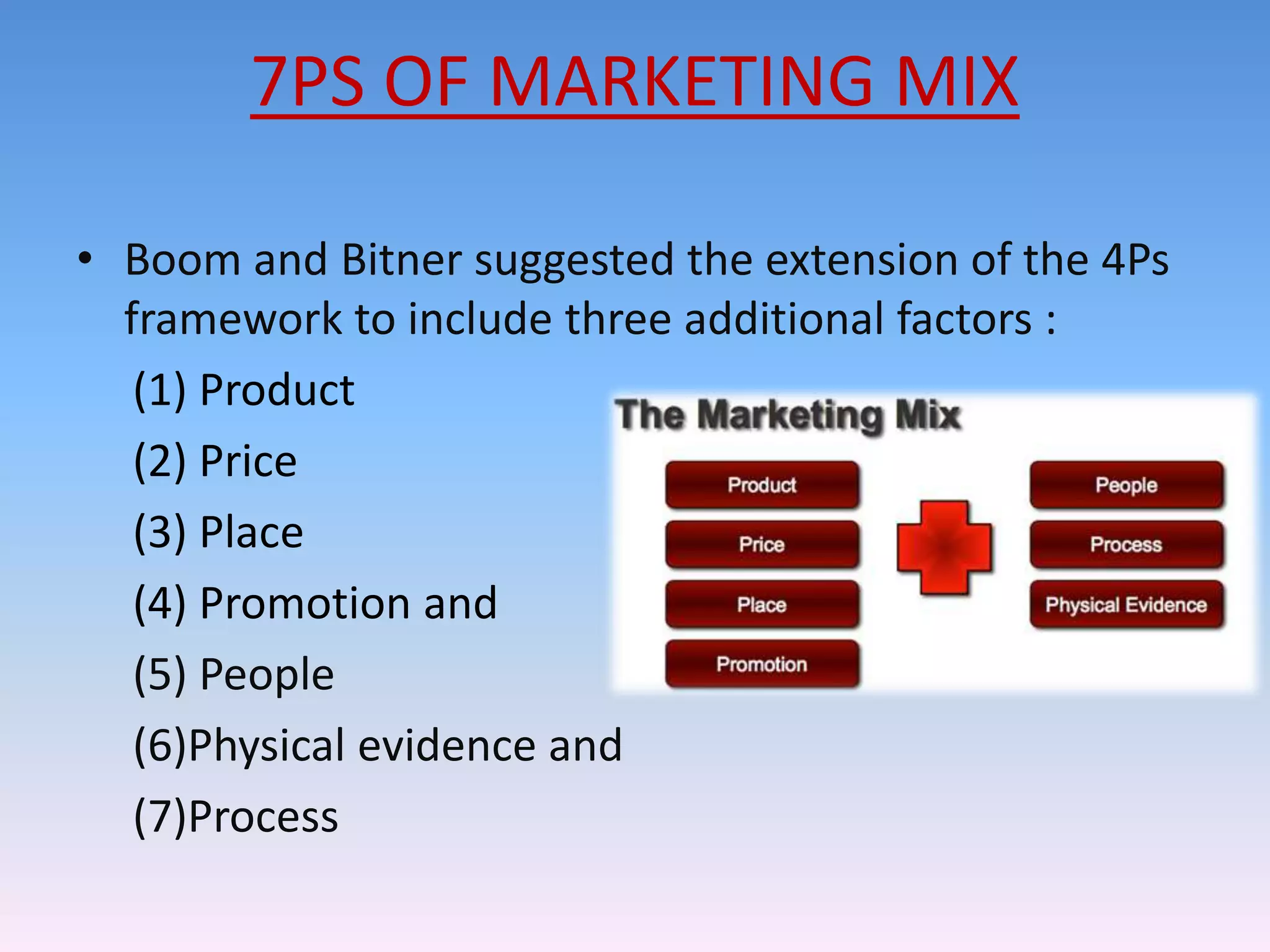 Marketing mix | PPTX