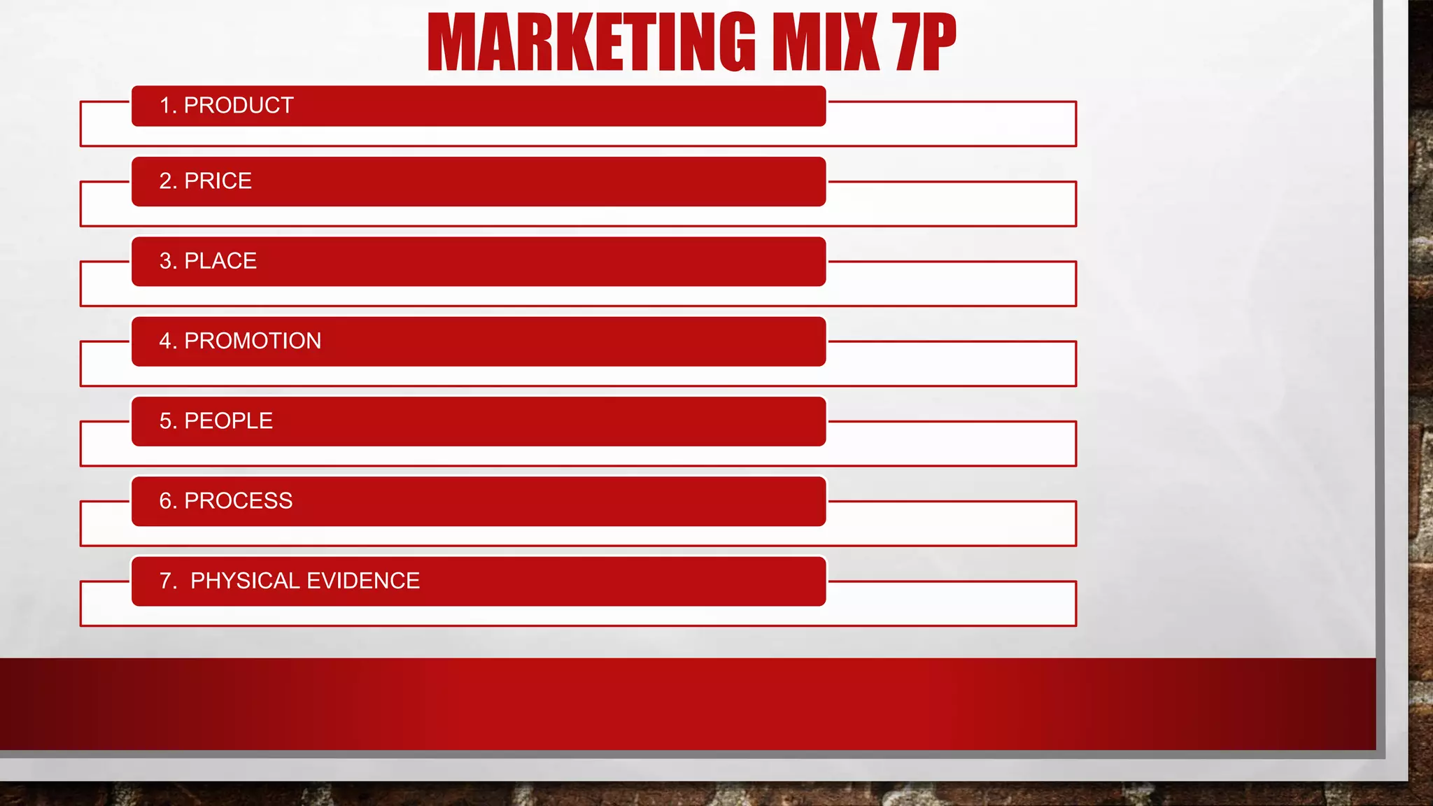 Marketing mix | PPT