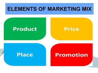 Marketing mix | PPTX
