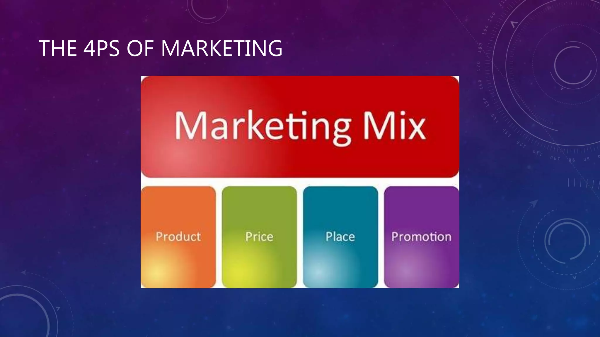 Marketing mix | PPTX