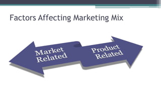 Marketing mix | PPT