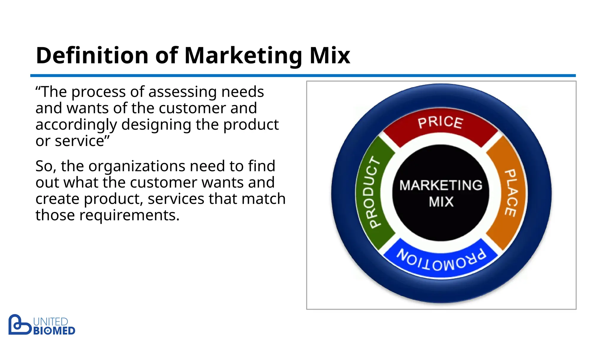 The Marketing Mix - Product, Place, Promotion, and Price | PPTX
