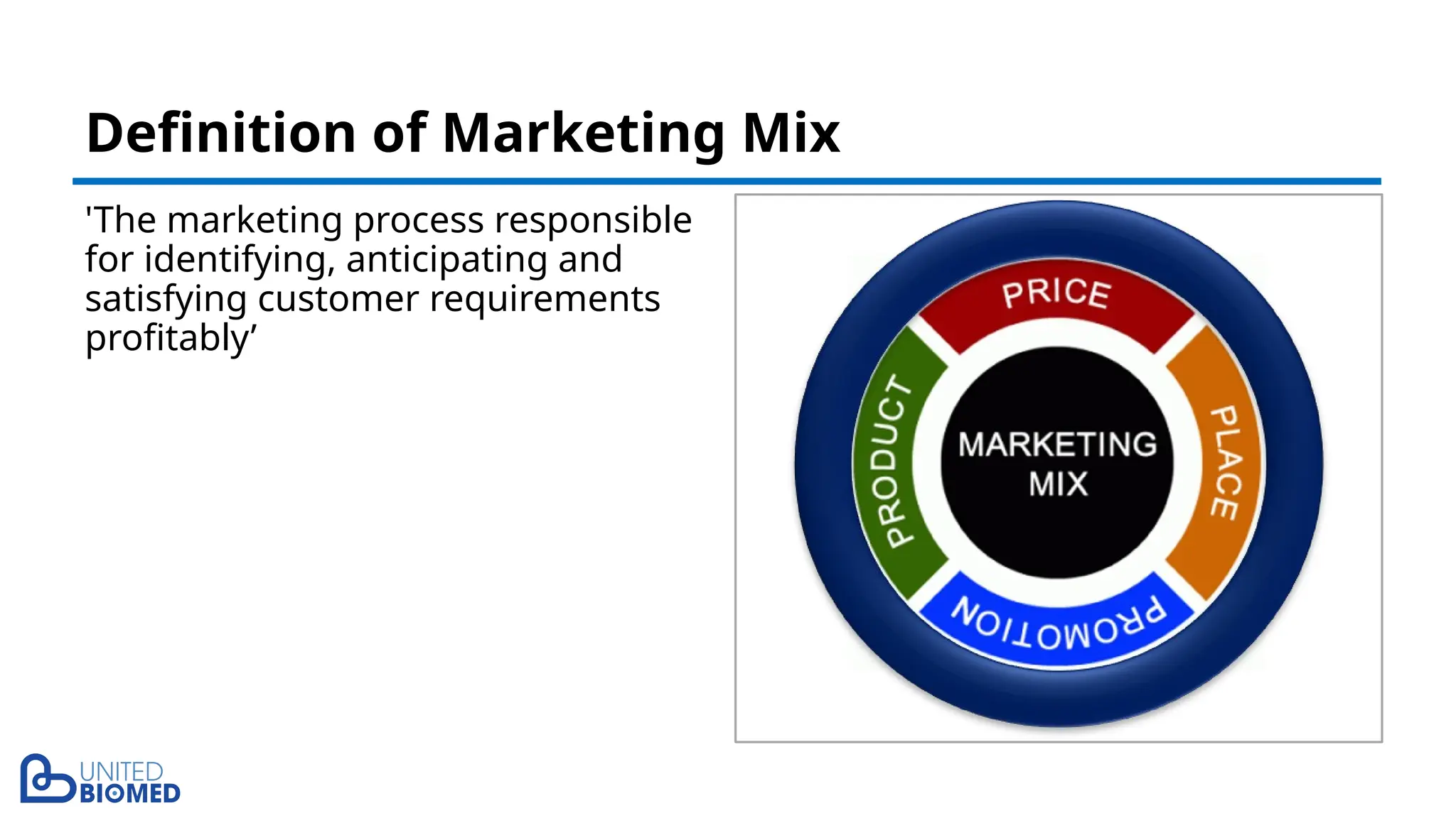 The Marketing Mix - Product, Place, Promotion, and Price | PPTX
