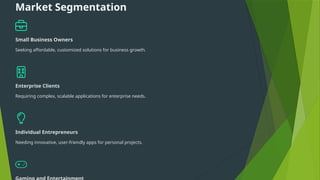 marketing mix dev zenz principles of marketing | PPTX