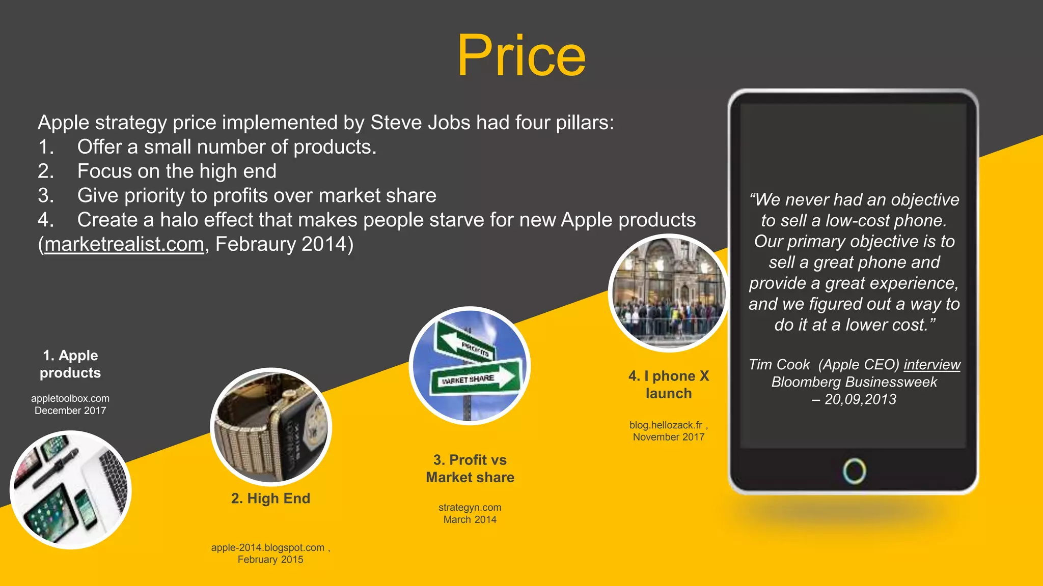Marketing mix apple case study | PPTX