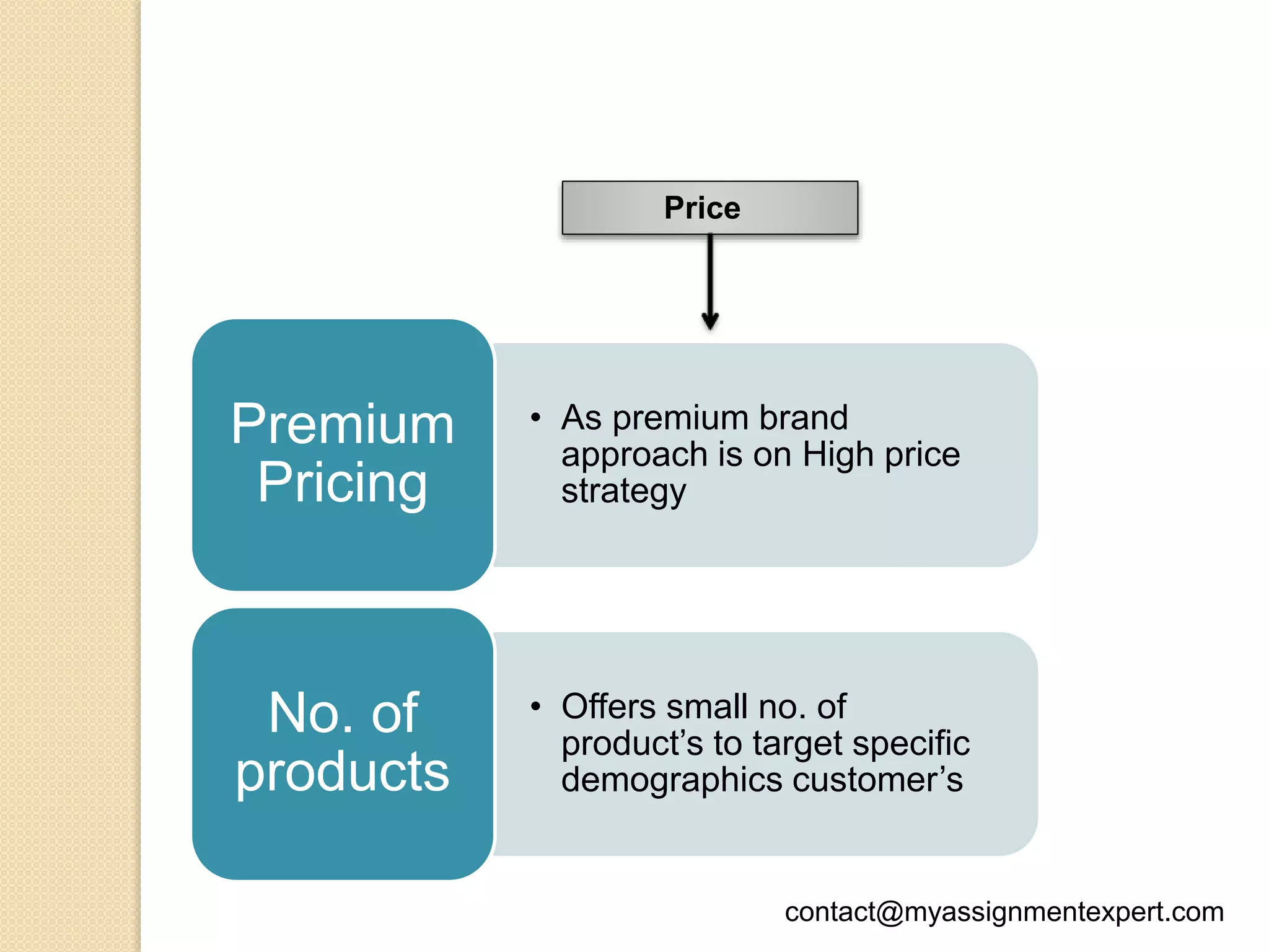 Marketing mix apple inc | PPTX