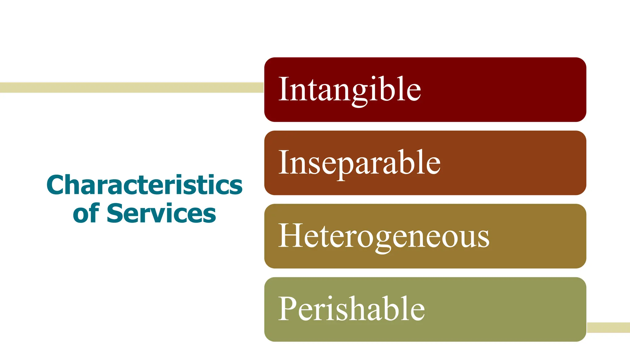Marketing - MARKETING MIX in hospitality Industry | PPTX