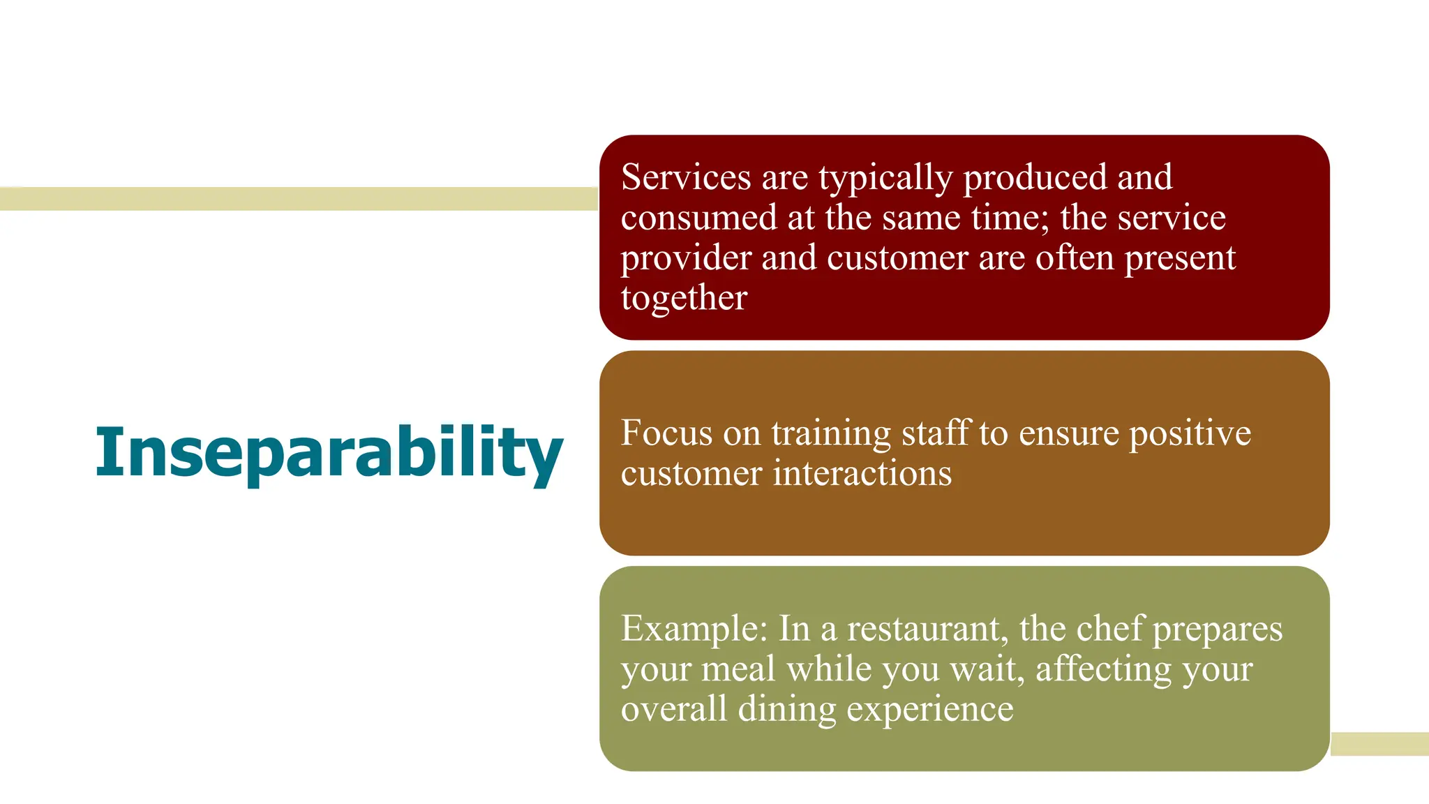 Marketing - MARKETING MIX in hospitality Industry | PPTX