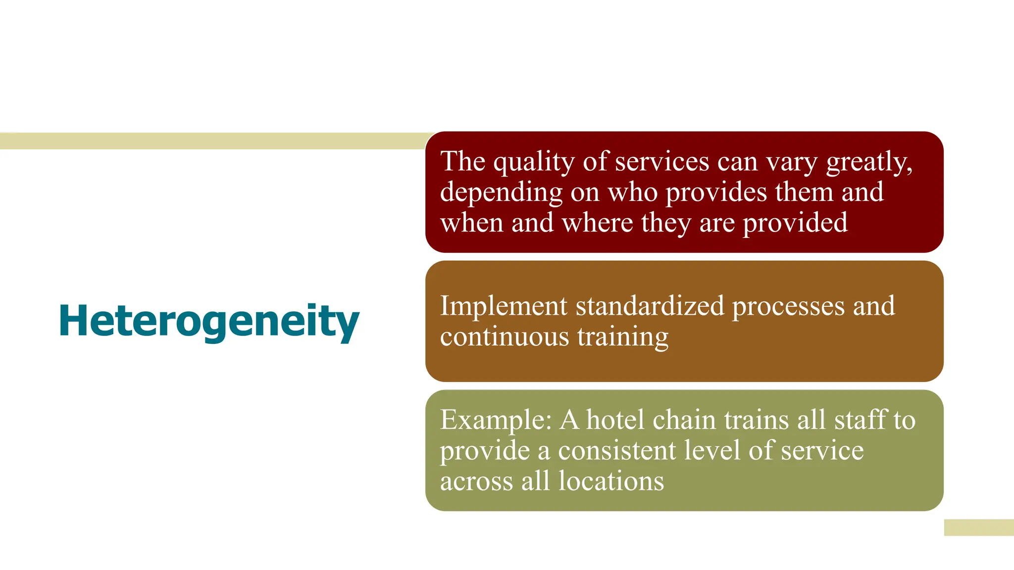 Marketing - MARKETING MIX in hospitality Industry | PPTX
