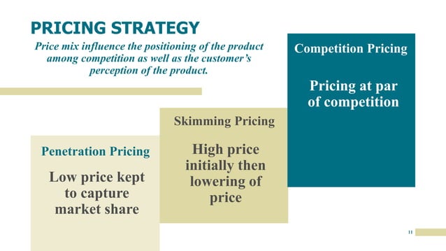 Marketing - MARKETING MIX in hospitality Industry | PPTX | Marketing ...