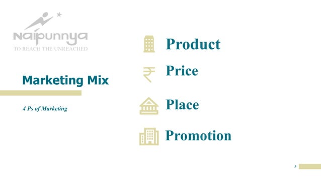 Marketing - MARKETING MIX in hospitality Industry | PPTX | Marketing ...