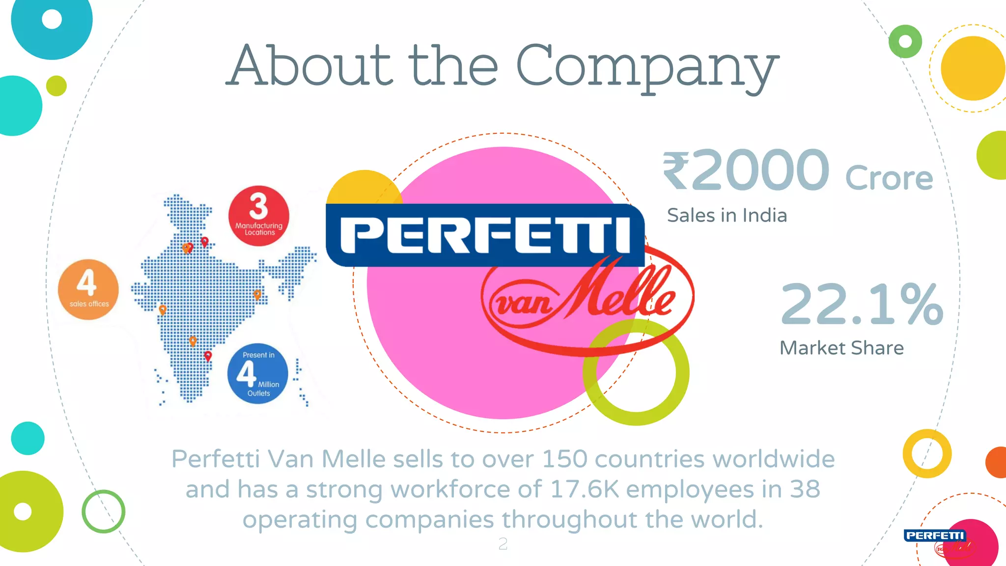 Marketing Mix - Perfetti Van Melle | PDF