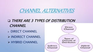 MARKETING MIX - PLACE.pptx