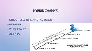 MARKETING MIX - PLACE.pptx