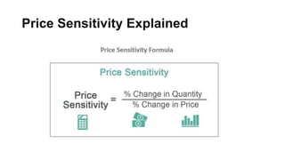 Marketing Mix_marketing management - Pricing.pptx