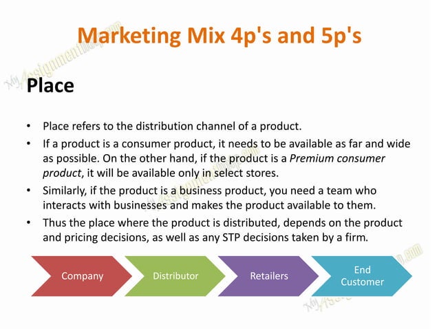 Marketing mix 4P's and 5P's | PPTX