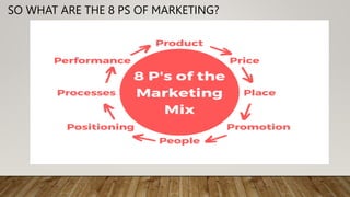 MARKETING MIX(8P'S).pptx