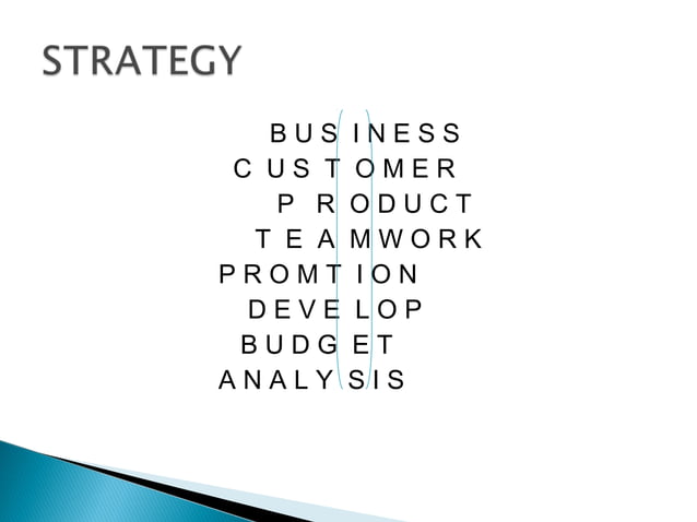 Marketing mix and pcs | PPT