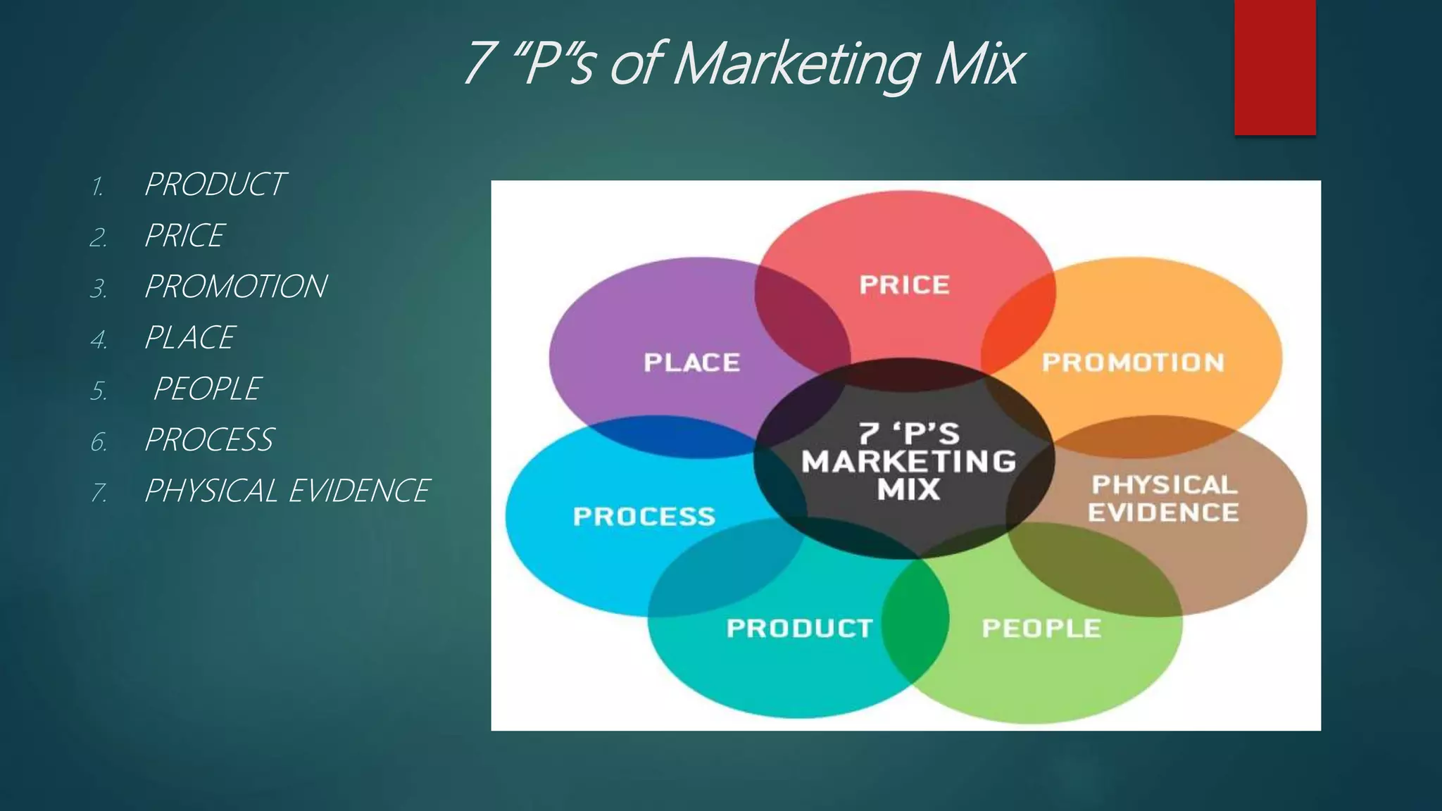 Marketing mix and product life cycle | PPTX