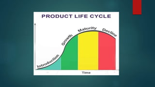 Marketing mix and product life cycle | PPTX