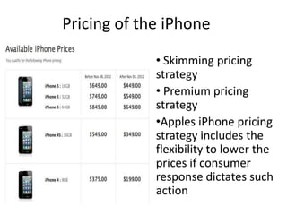 Marketing mix apple_iphone | PPTX