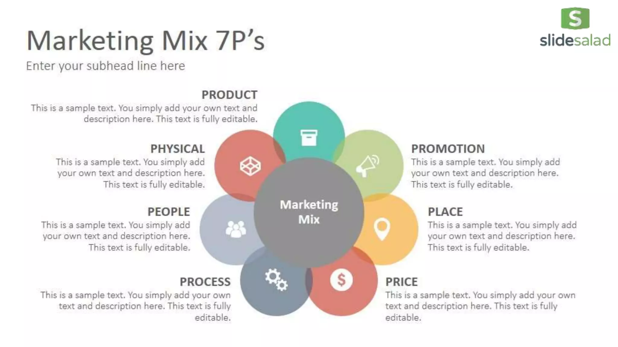 Marketing Mix Diagrams PowerPoint Presentation Template - SlideSalad | PPT