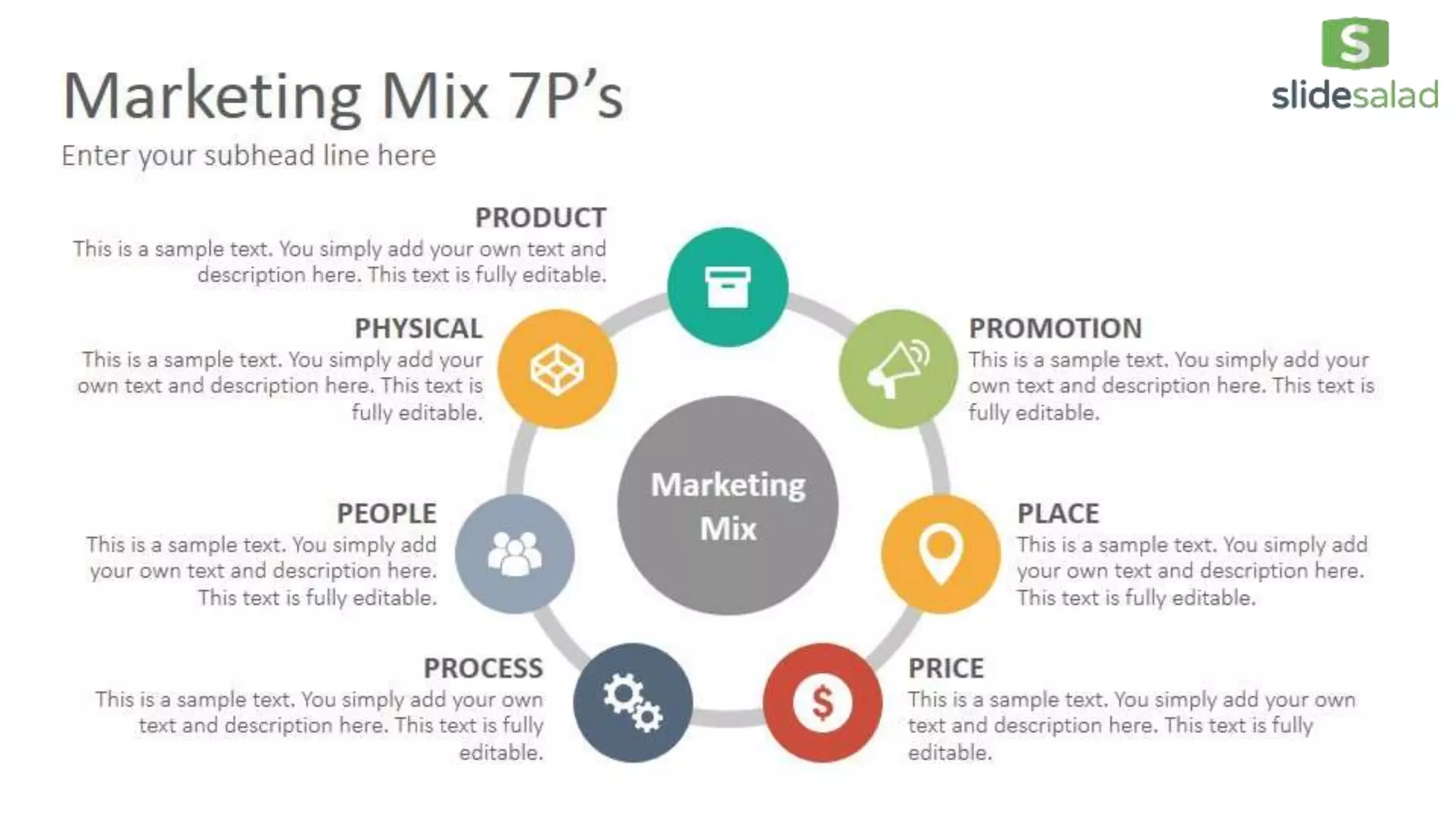 Marketing Mix Diagrams PowerPoint Presentation Template - SlideSalad | PPT