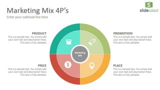 Marketing Mix Diagrams PowerPoint Presentation Template - SlideSalad | PPT