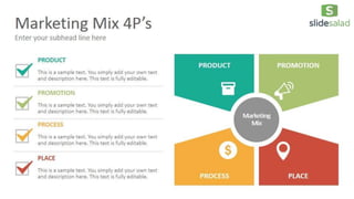 Marketing Mix Diagrams PowerPoint Presentation Template - SlideSalad | PPT