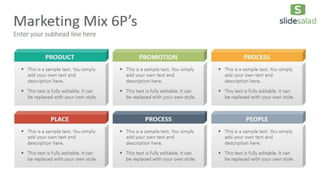 Marketing Mix Diagrams PowerPoint Presentation Template - SlideSalad | PPT
