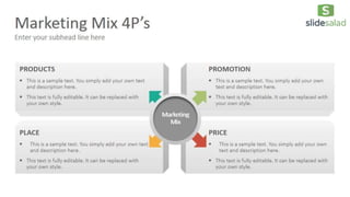 Marketing Mix Diagrams PowerPoint Presentation Template - SlideSalad | PPT