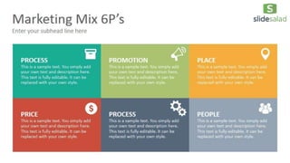 Marketing Mix Diagrams PowerPoint Presentation Template - SlideSalad | PPT