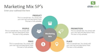 Marketing Mix Diagrams PowerPoint Presentation Template - SlideSalad | PPT