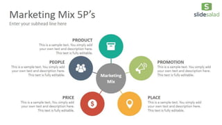 Marketing Mix Diagrams PowerPoint Presentation Template - SlideSalad | PPT