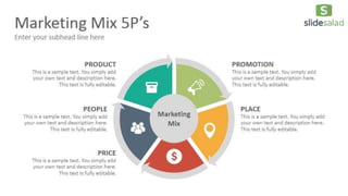 Marketing Mix Diagrams PowerPoint Presentation Template - SlideSalad | PPT