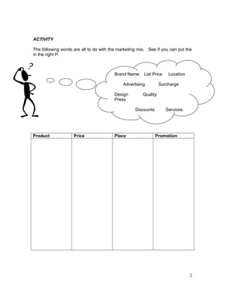 Marketing mix Exercises | DOC