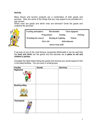 Marketing mix Exercises | DOC