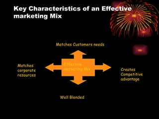 The Correct Marketing Mix | PPT