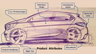 Marketing Mix for a Performance Car Brand | PPTX