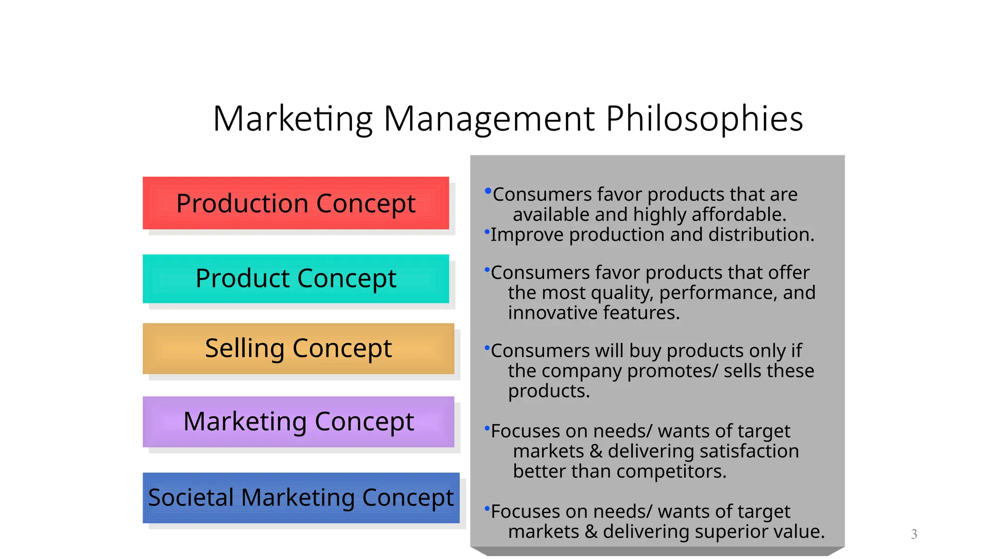 Marketing Mix, Levels of Product and Types_L9.pptx