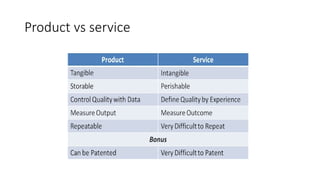Marketing Mix, Levels of Product and Types_L9.pptx