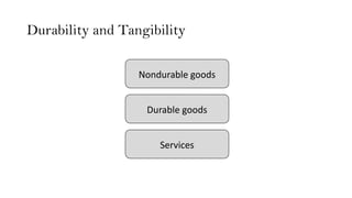 Marketing Mix, Levels of Product and Types_L9.pptx