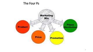 Marketing Mix, Levels of Product and Types_L9.pptx