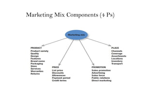 Marketing Mix, Levels of Product and Types_L9.pptx
