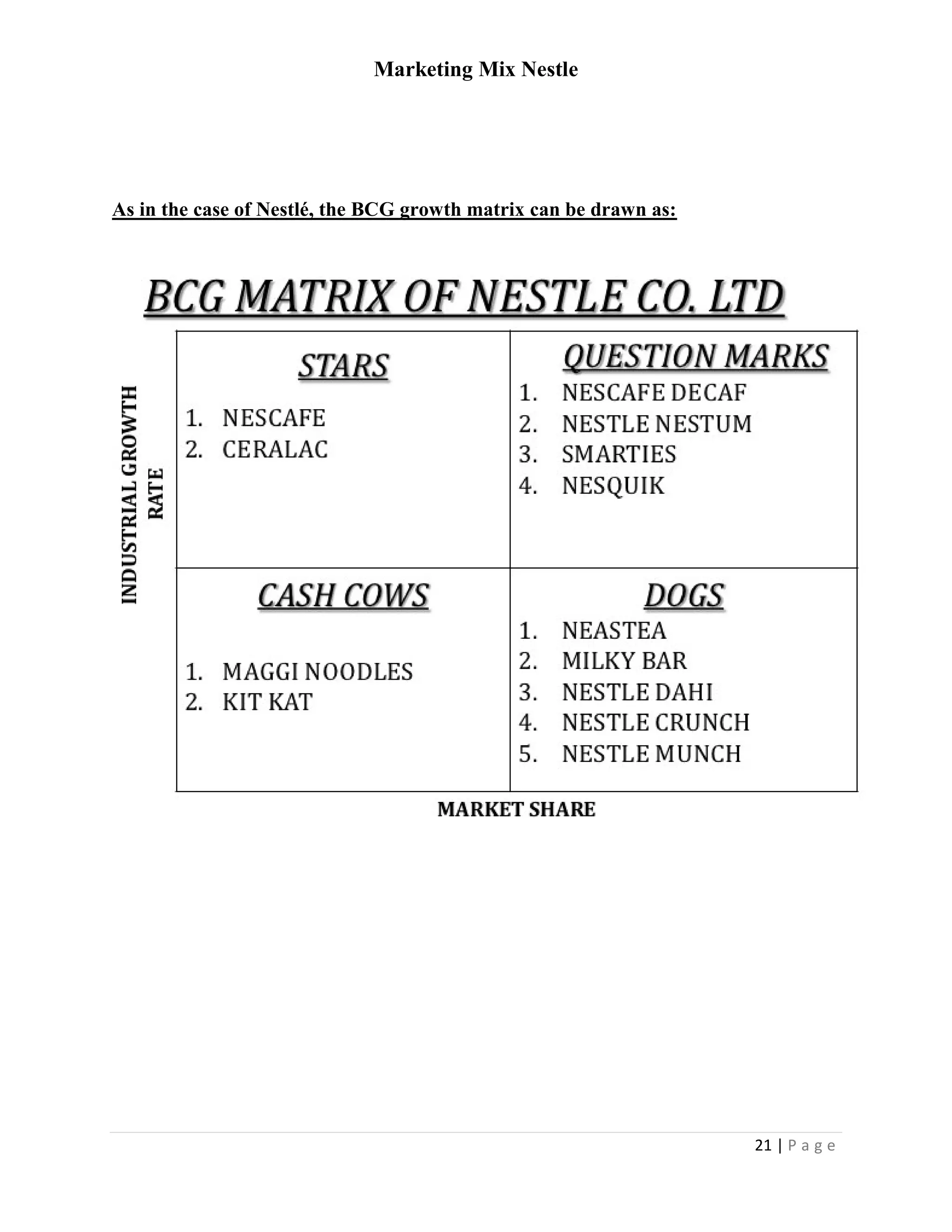 Marketing Mix Nestle Company | PDF