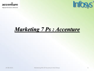 Marketing mix of accenture and infosys | PPTX